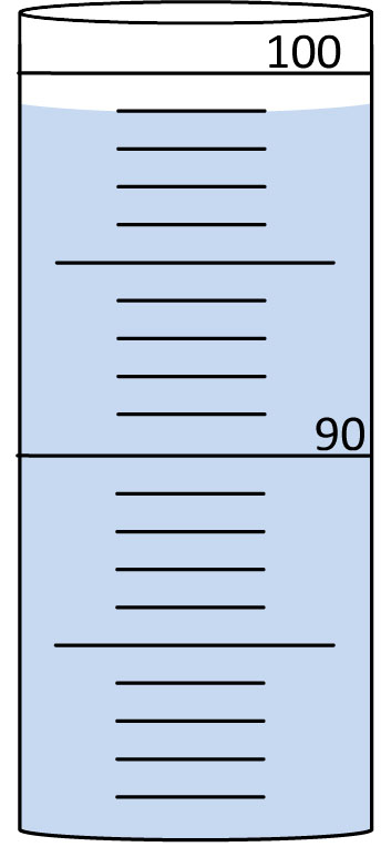 Quia - Graduated Cylinder Reading