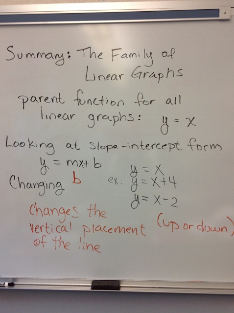 Quia - Class Page - Algebra 1 Honors Semester 1