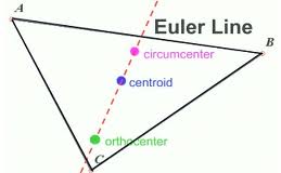 Quia - Glenco Geometry 5-1 Bisectors, Medians, and Altitudes