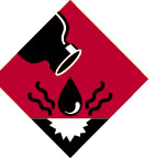 Quia - SAFETY IN THE SCIENCE LAB