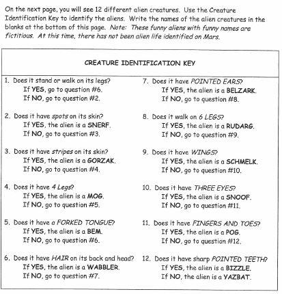 Alien Dichotomous Key Worksheet Answers