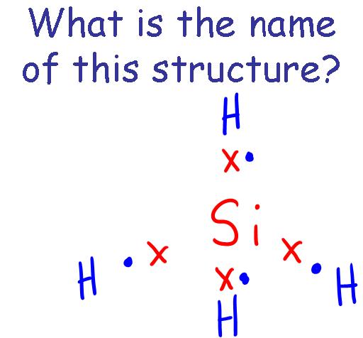 Quia - VSEPR Practice