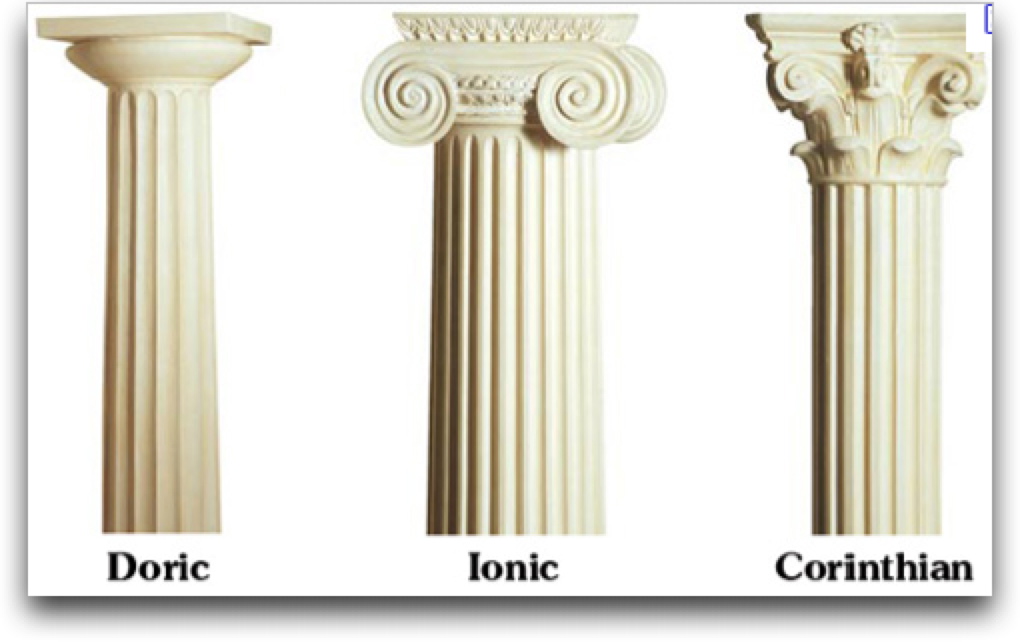 Quia - Global Regents Prep: The Hellenistic Period