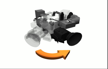 Quia - Camera Movements