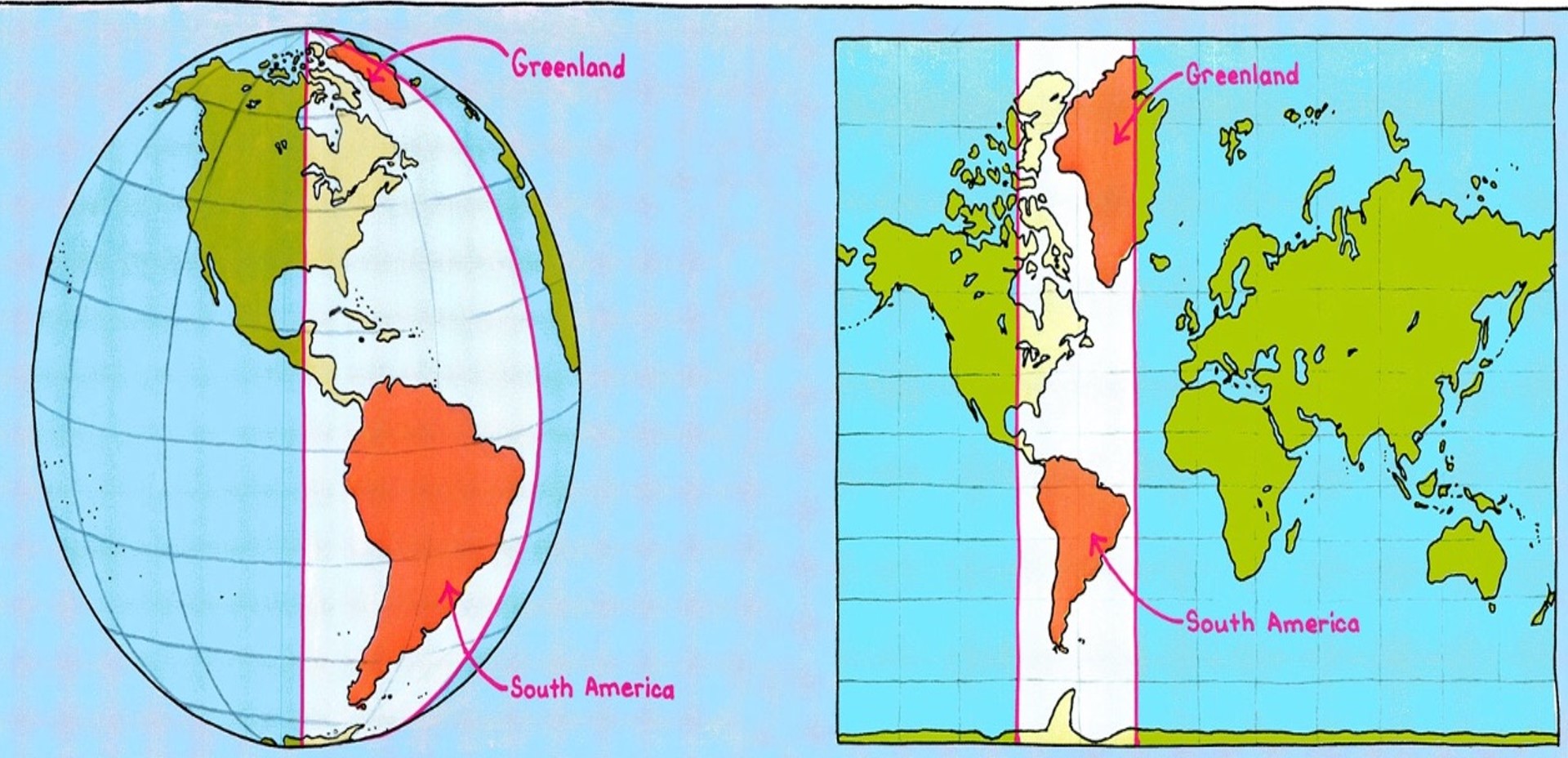 Quia - Class Page - 1-Physical Geography