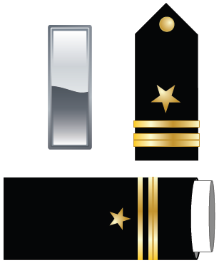 Quia - Navy Rates and Ranks