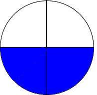 Quia - Fractional Parts of a whole. -- Eighths