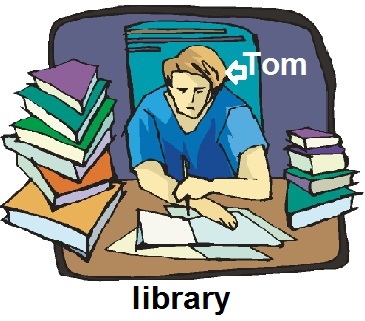 Quia - F. Say the question and answer: Where will Tom study? He will ...