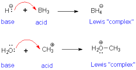 Lewis Acid Base Reaction