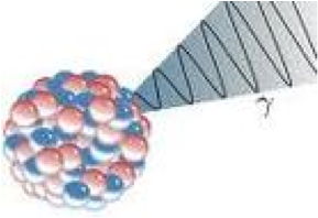 Quia - Chap 21 Nuclear Chemistry pt 1