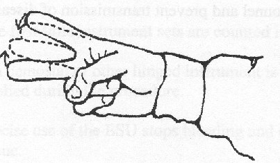 Quia - Hand Signals for Instrument Passing