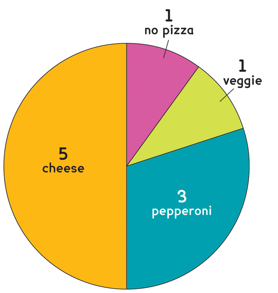 Quia - OSW 28 Review