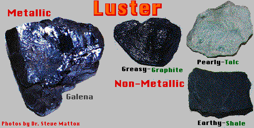 Quia - Chapter 9--Dig Into Geology